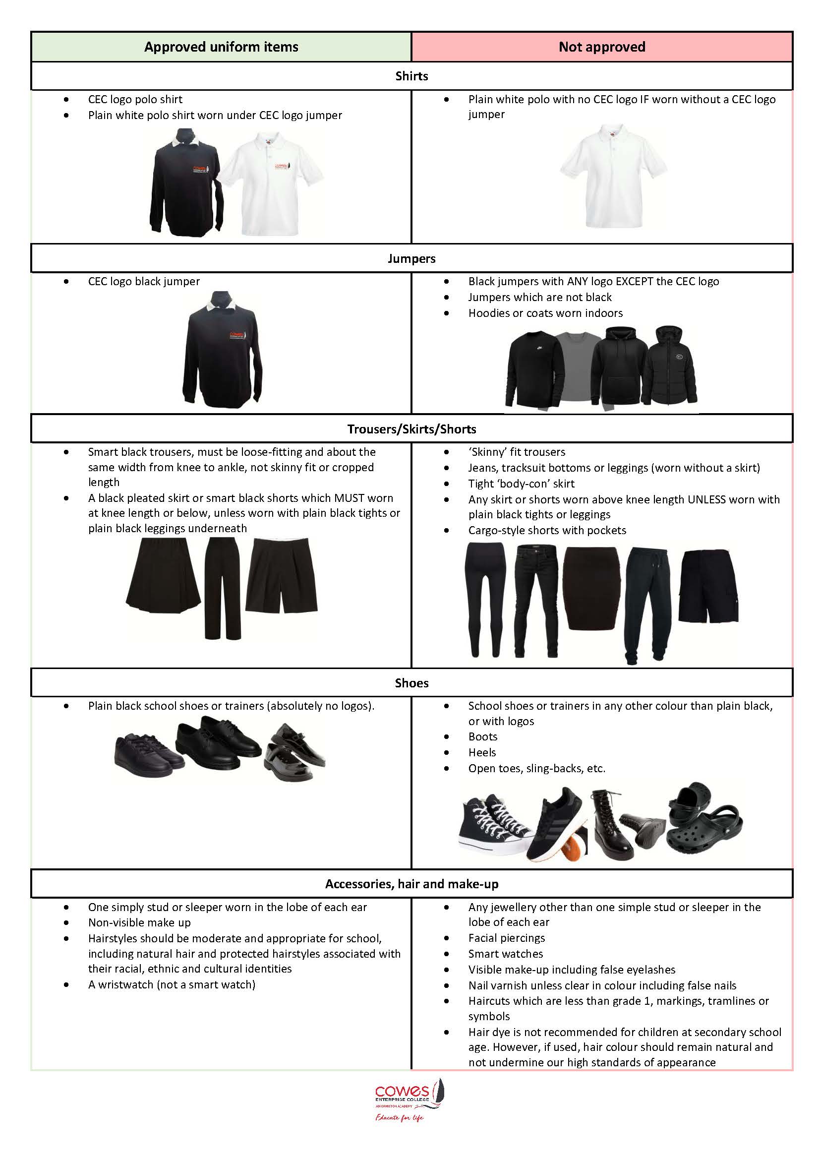 Cowes Enterprise College, An Ormiston Academy - Uniform